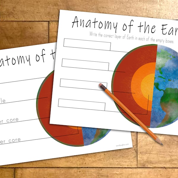 Homeschool Geology - Etsy