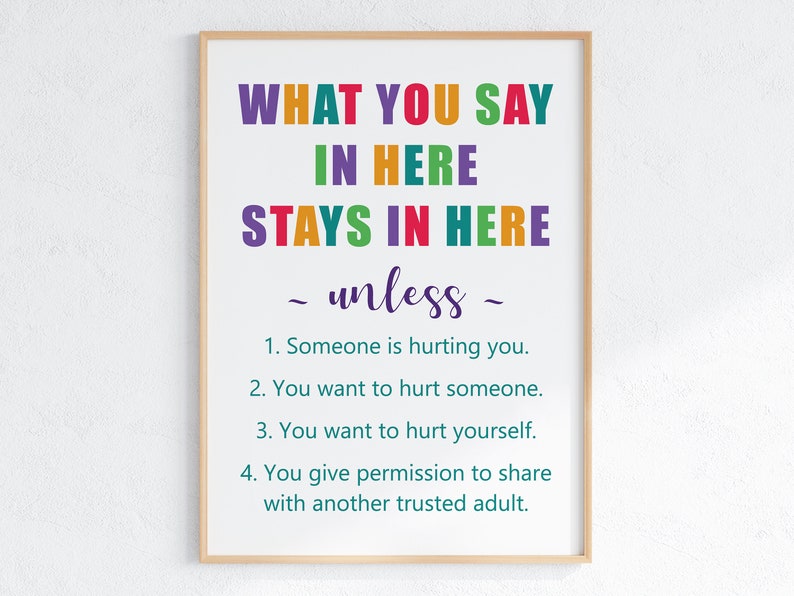 What You Say in Here Printable Poster Safe Space Poster - Etsy