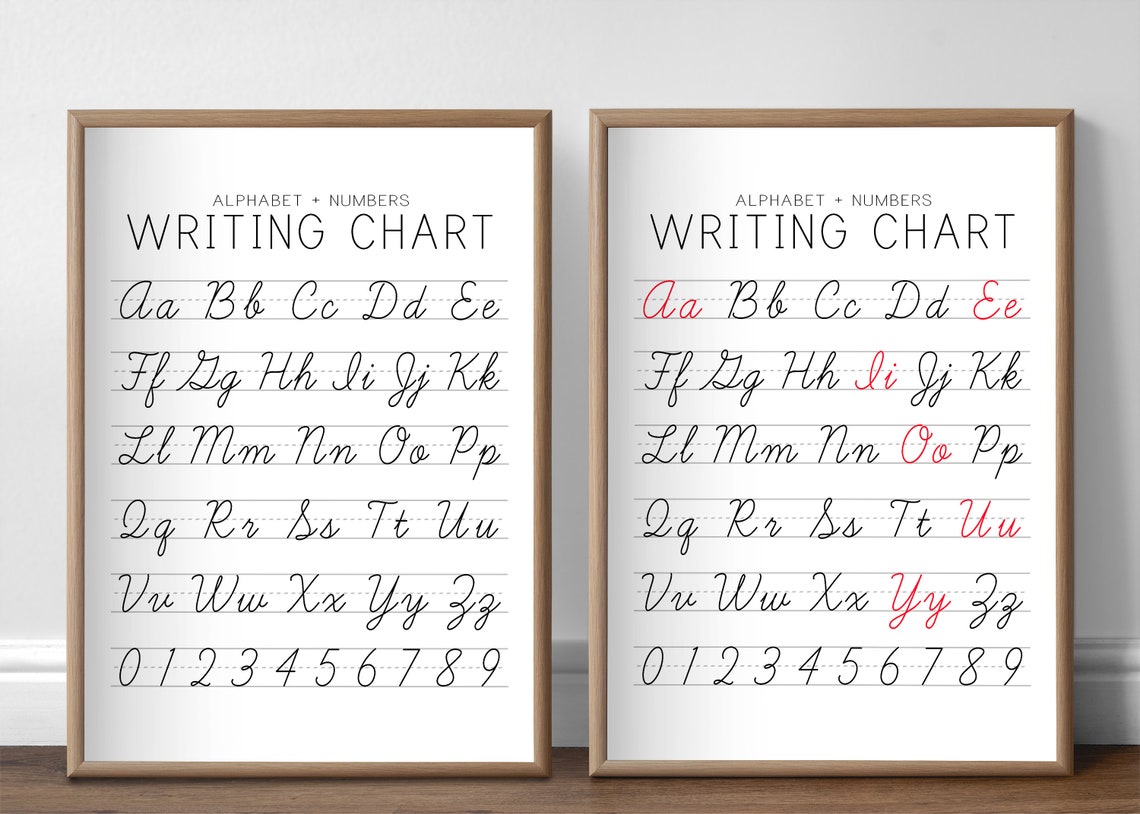 Alphabet Writing Chart Poster Printable Cursive and Print - Etsy