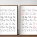 Alphabet Writing Chart Poster, Printable Cursive and Print, Red Vowel ...