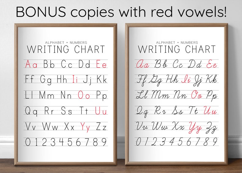 Alphabet Writing Chart Poster Printable Cursive and Print - Etsy