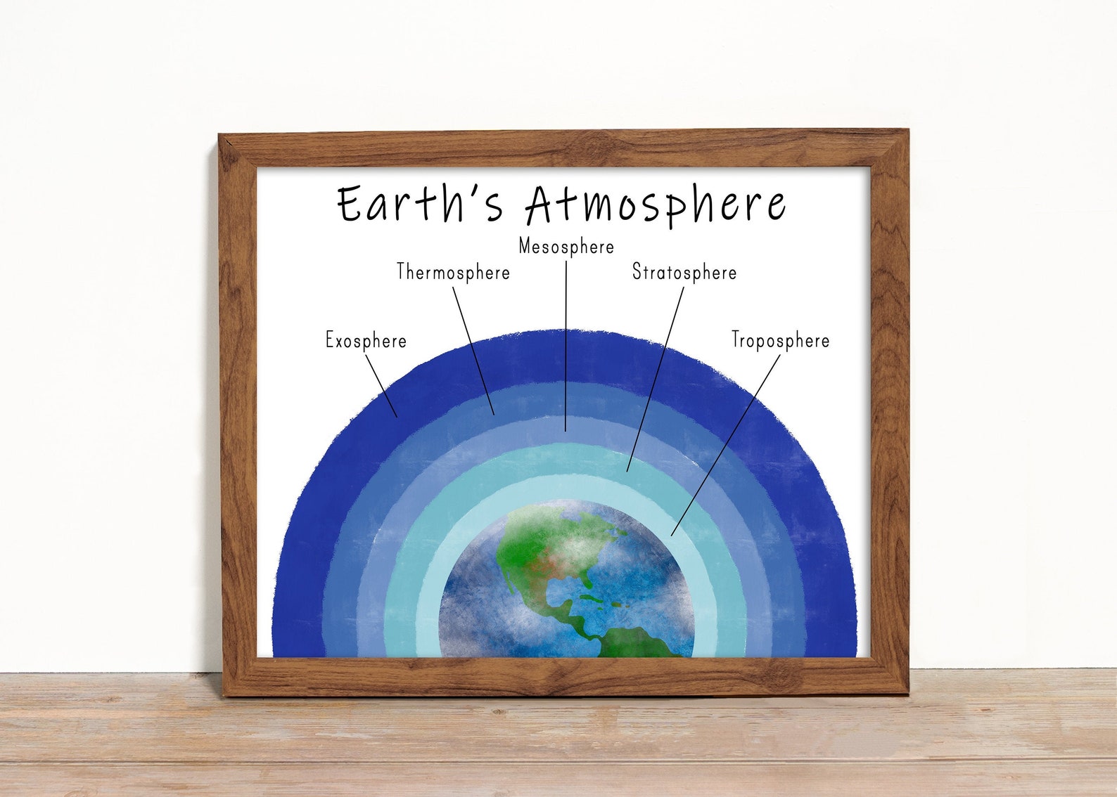 Earth Atmosphere Printable Poster Science Educational Art - Etsy