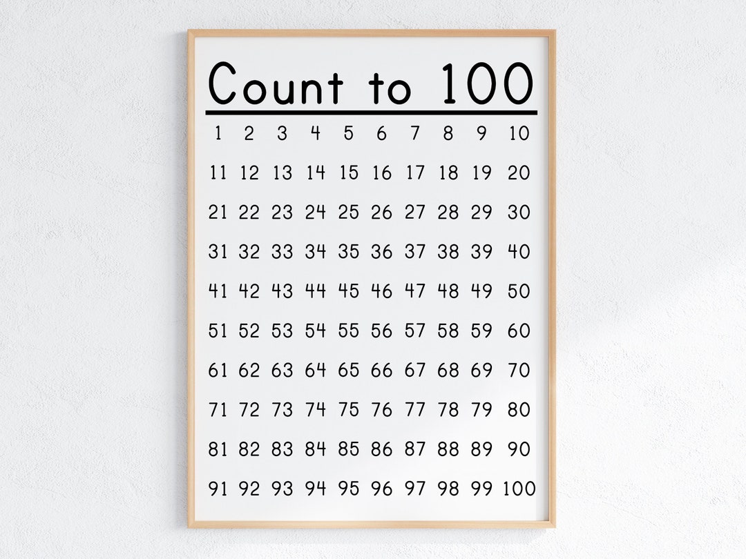 Count to 100 Poster Printable, Instant Download Classroom Decor ...