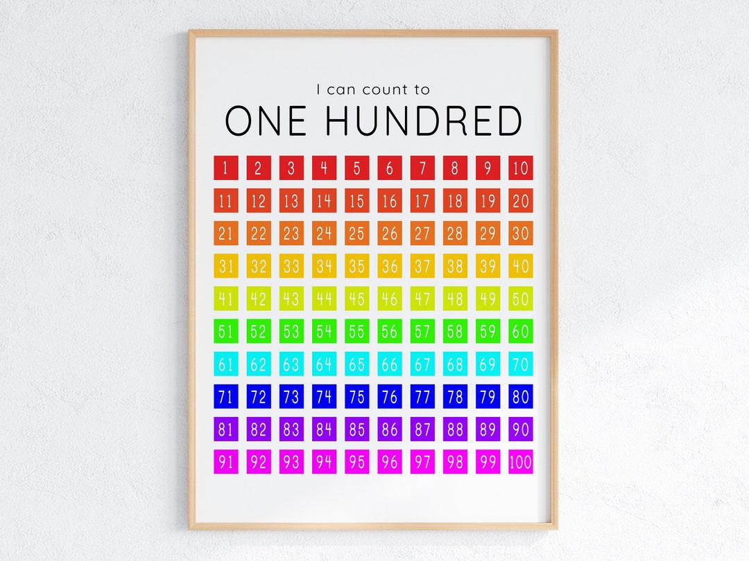Hundreds Chart Art Printable, I Can Count Numbers Poster, Classroom ...