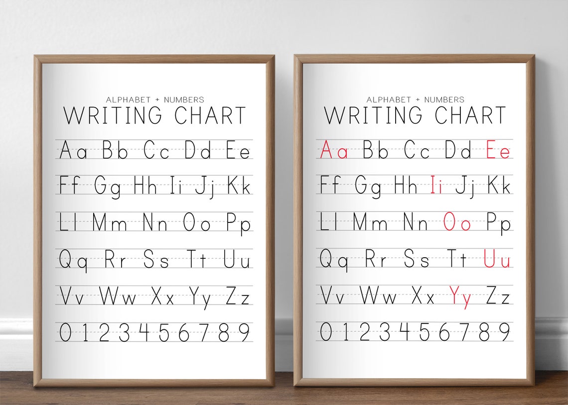Alphabet Writing Chart Printable Letter Number Art Red Vowel - Etsy