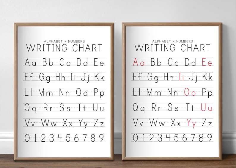 Alphabet Writing Chart Printable Letter Number Art Red Vowel - Etsy