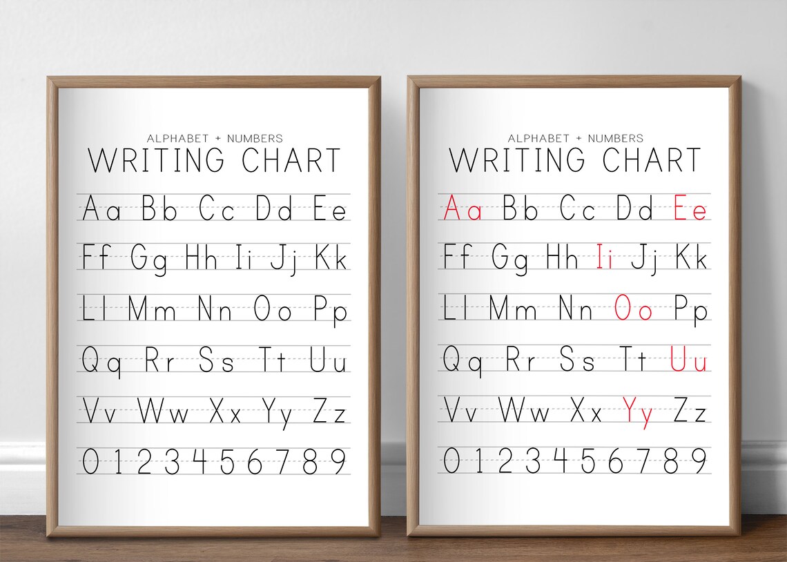 Alphabet Writing Chart Poster Printable Cursive and Print - Etsy