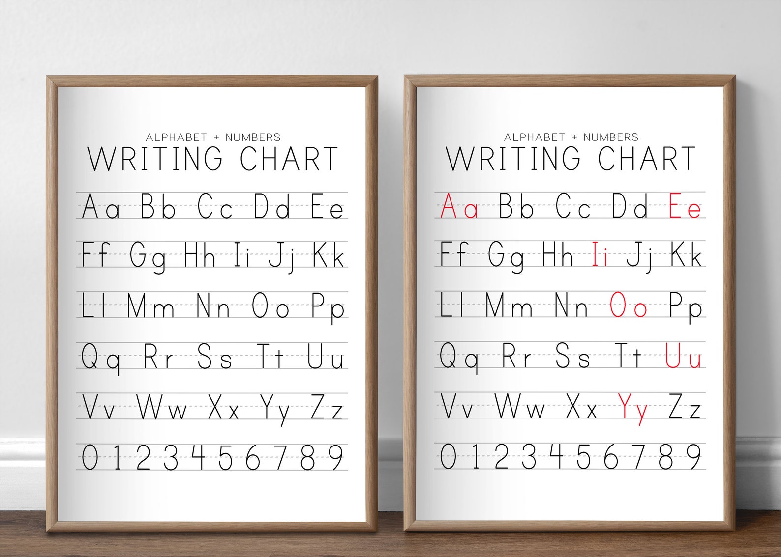 Alphabet Writing Chart Poster, Printable Cursive and Print, Red Vowel ...