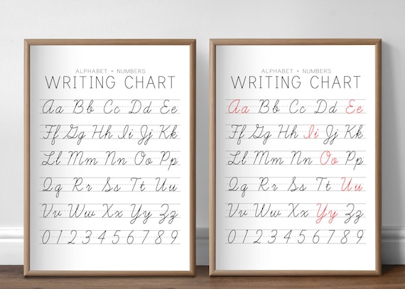 Alphabet In Cursive Printable Chart