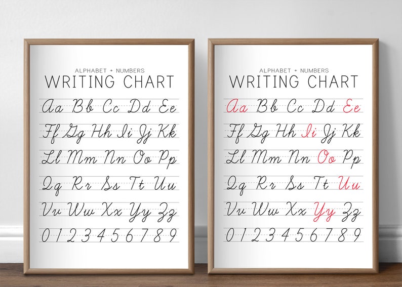 Alphabet Cursive Writing Chart, Printable Letter Number Art, Red Vowel ...