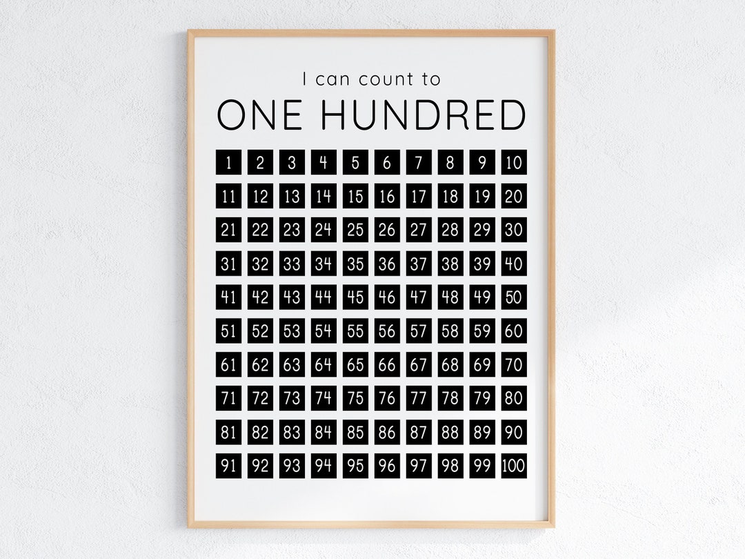 Hundreds Chart Art Printable, I Can Count Numbers Poster, Classroom ...