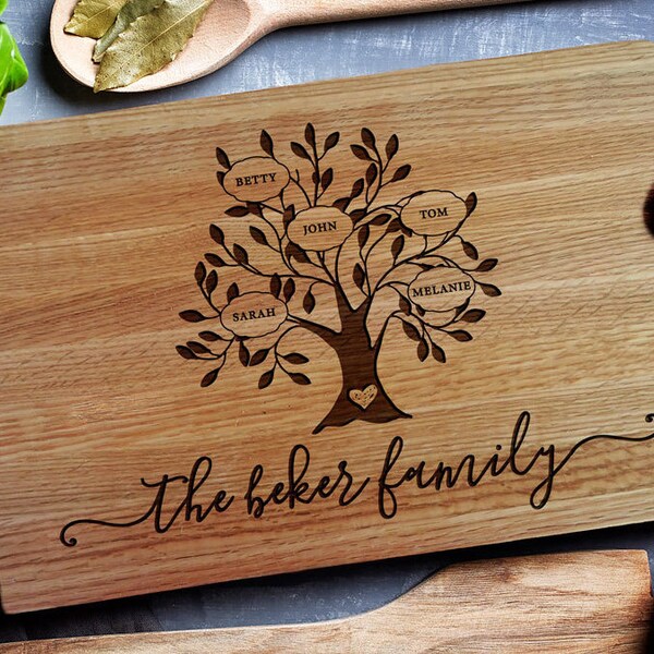 Family Tree Board - Etsy