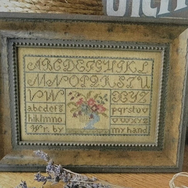 Painted Threads - Etsy