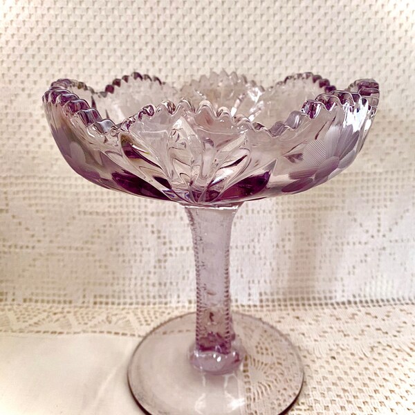 Purple Glass Candy Dish - Etsy