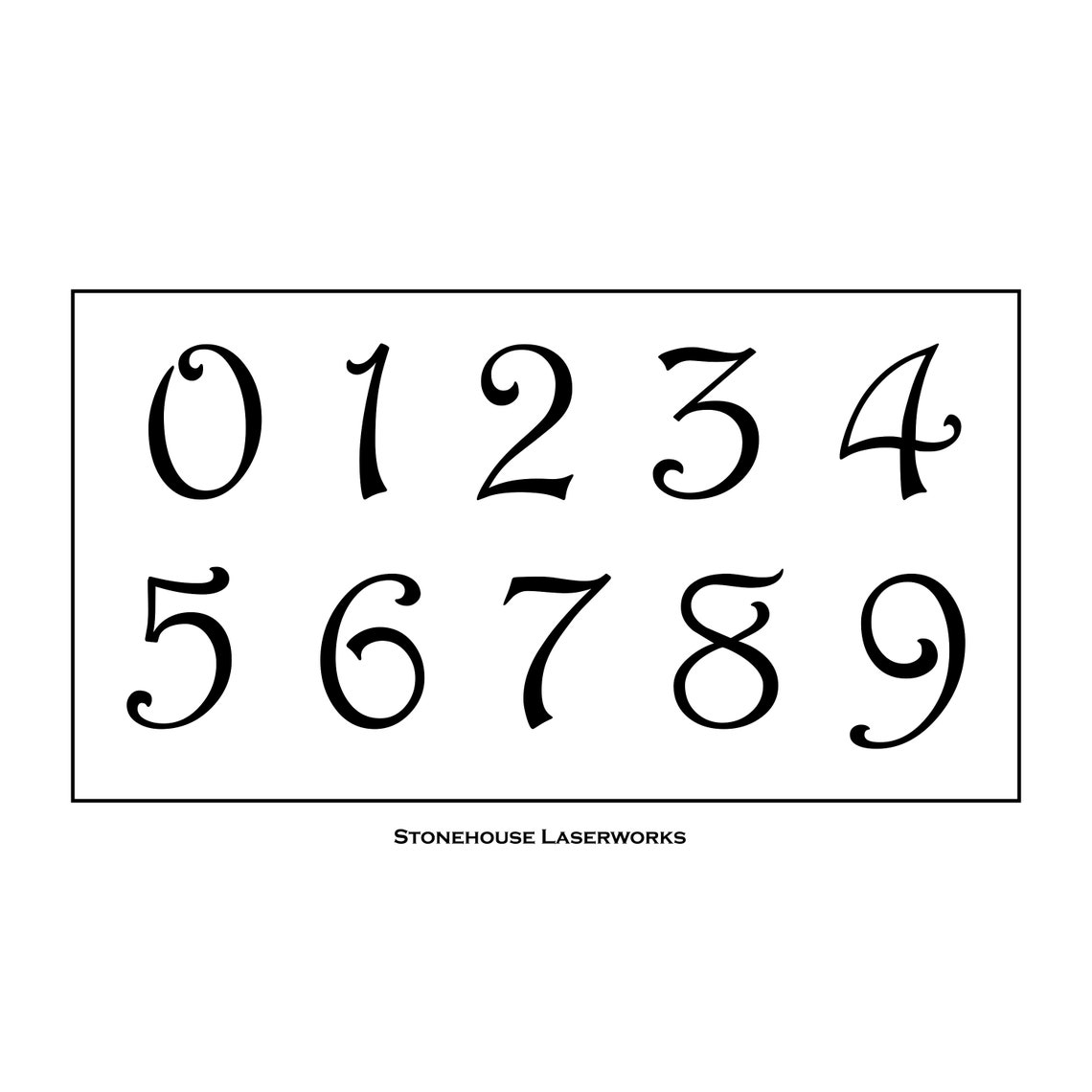 Number Stencil 111 Numbers 0 to 9 Great for Signs and - Etsy