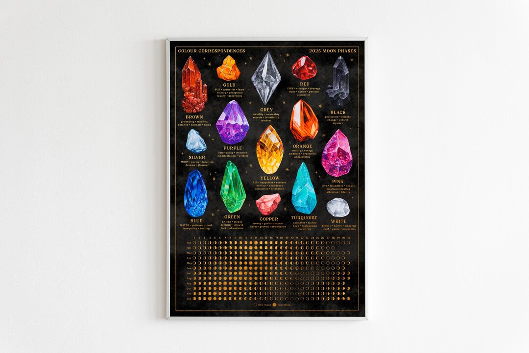 2025 Crystal Moon Calendar, Printable Lunar Phases & Colour ...