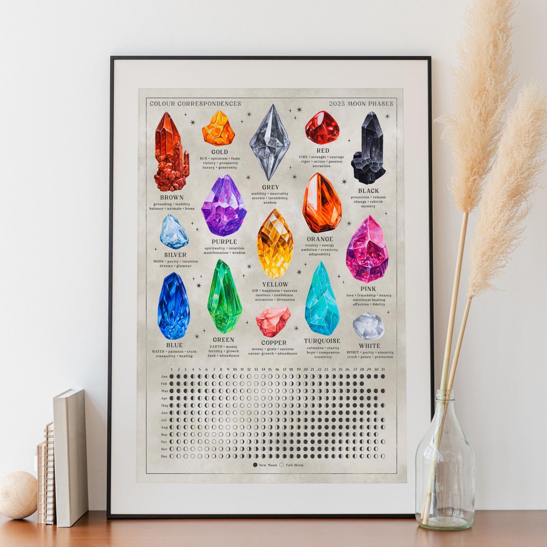 2025 Crystal Moon Calendar, Printable Colour Correspondence & Lunar ...