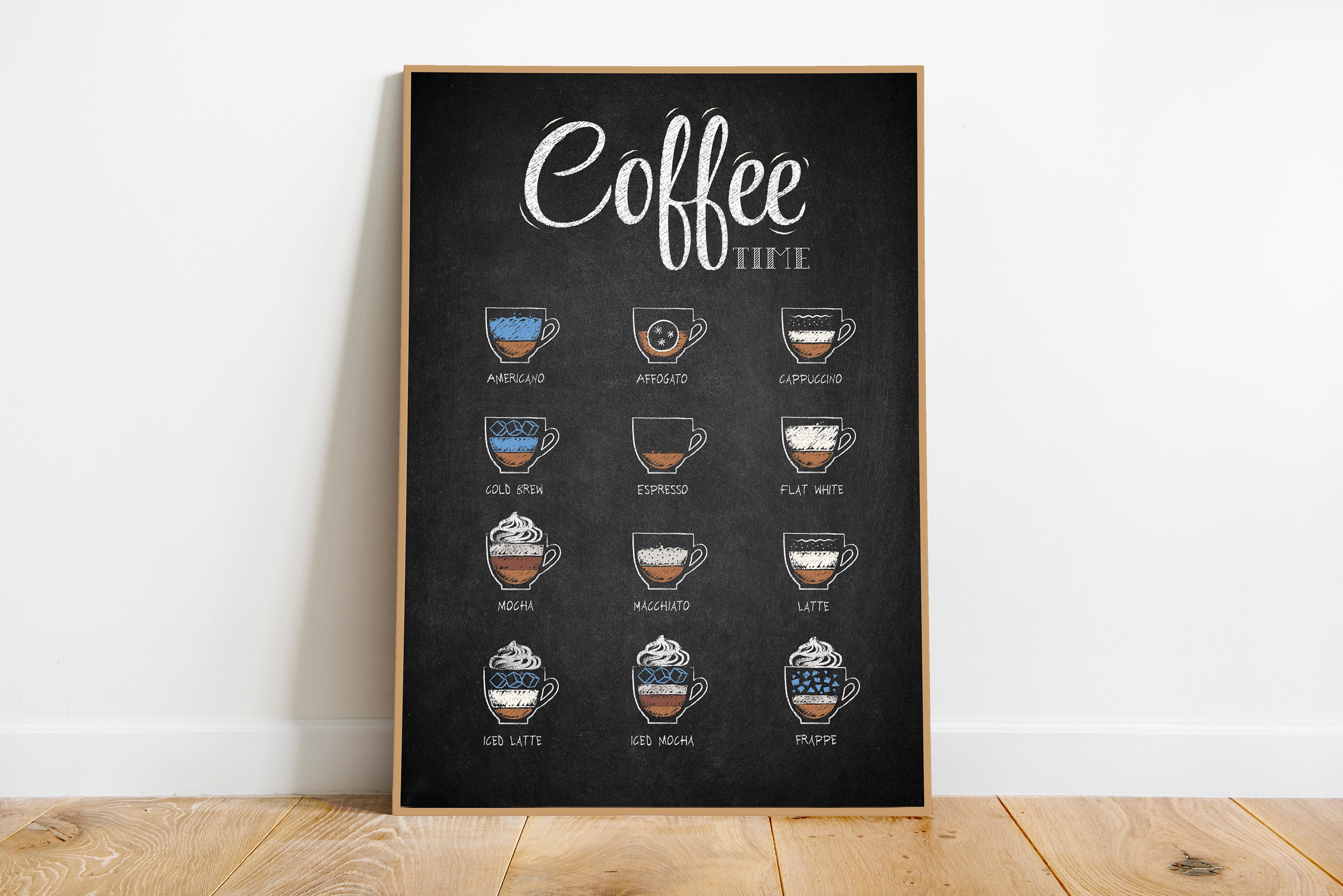 Coffee Types Poster Chalkboard Instant Download - Etsy