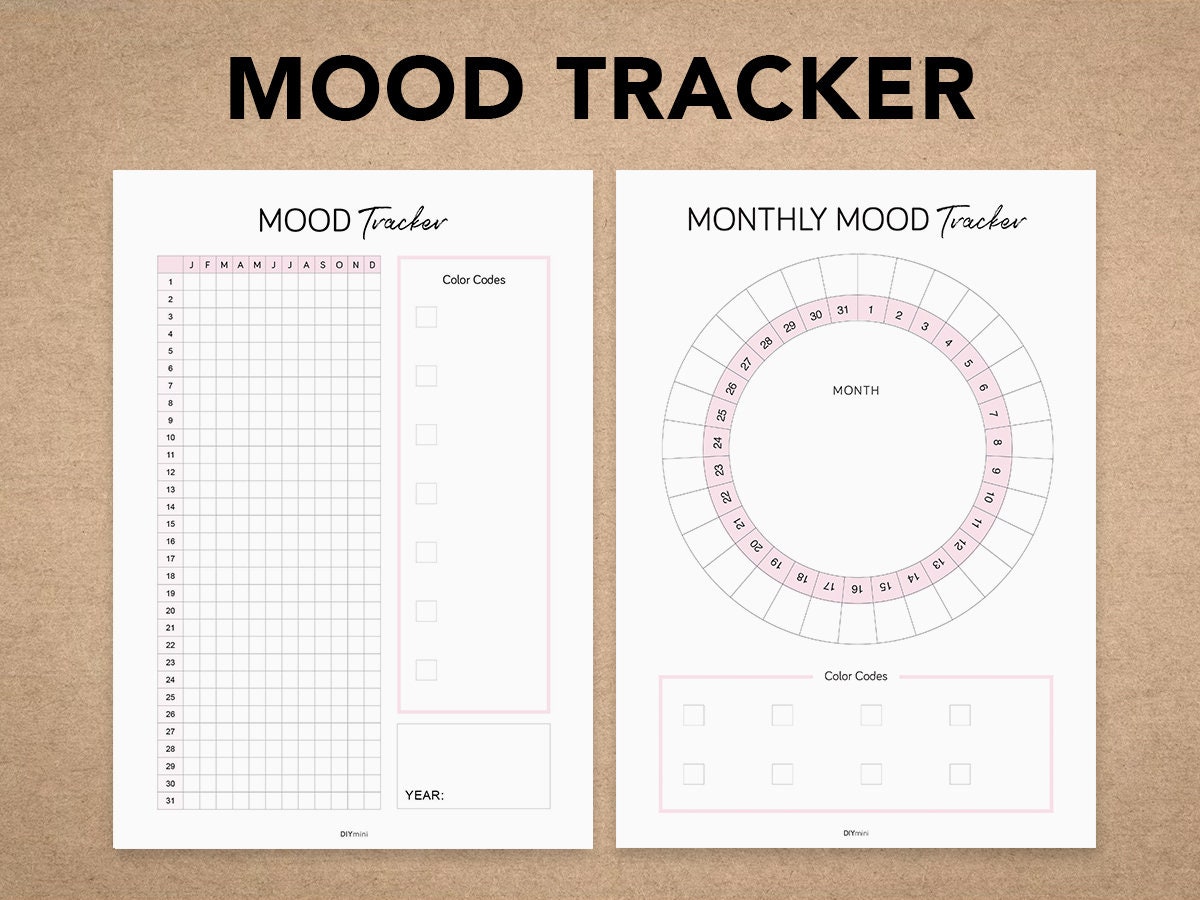 Mood Tracker Template Yearly Monthly Instant Download - Etsy