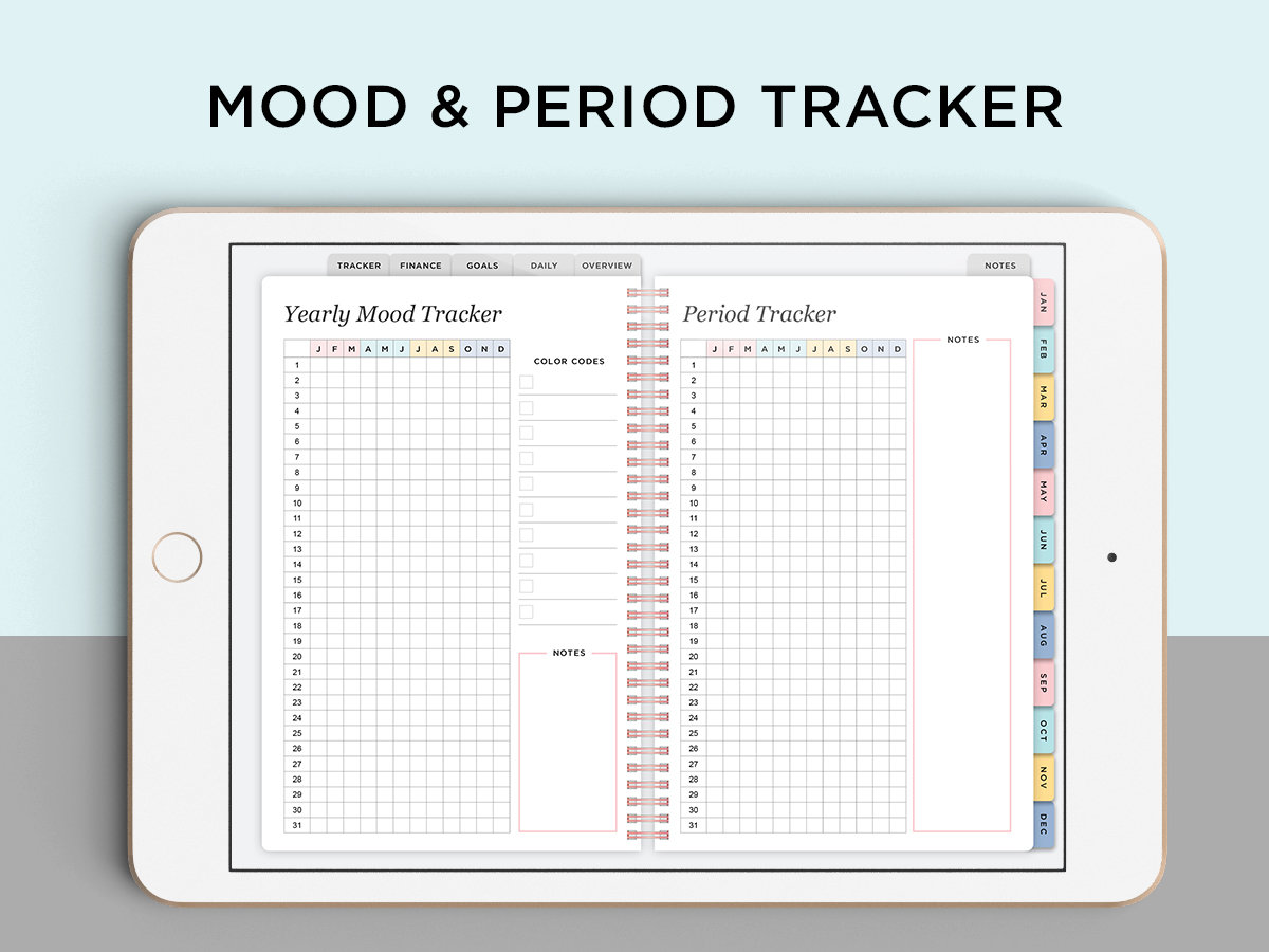 Digital Planner, iPad Planner, Goodnotes Planner - Etsy