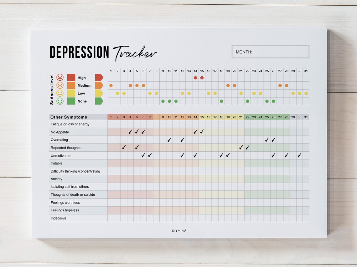 Monthly Depression Tracker Printable Editable Fillable PDF - Etsy