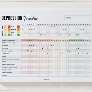 Monthly Depression Tracker | Printable | Editable Fillable PDF ...