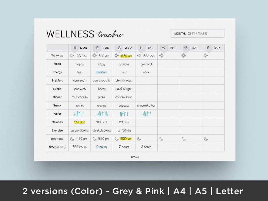 Weekly Wellness Tracker | Editable | Health Tracker | Instant Download ...
