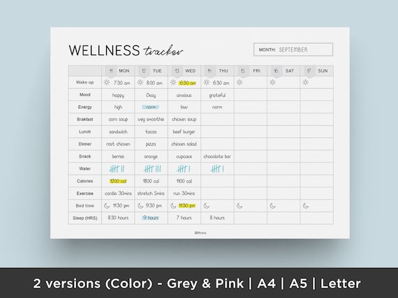 Weekly Wellness Tracker Editable Health Tracker Instant - Etsy
