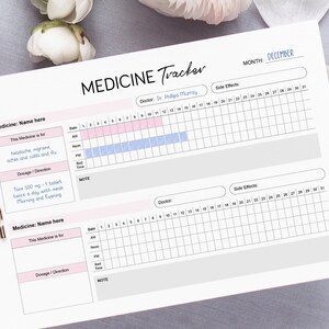 Monthly Medicine Tracker | Editable PDF | Instant Download | Printable ...
