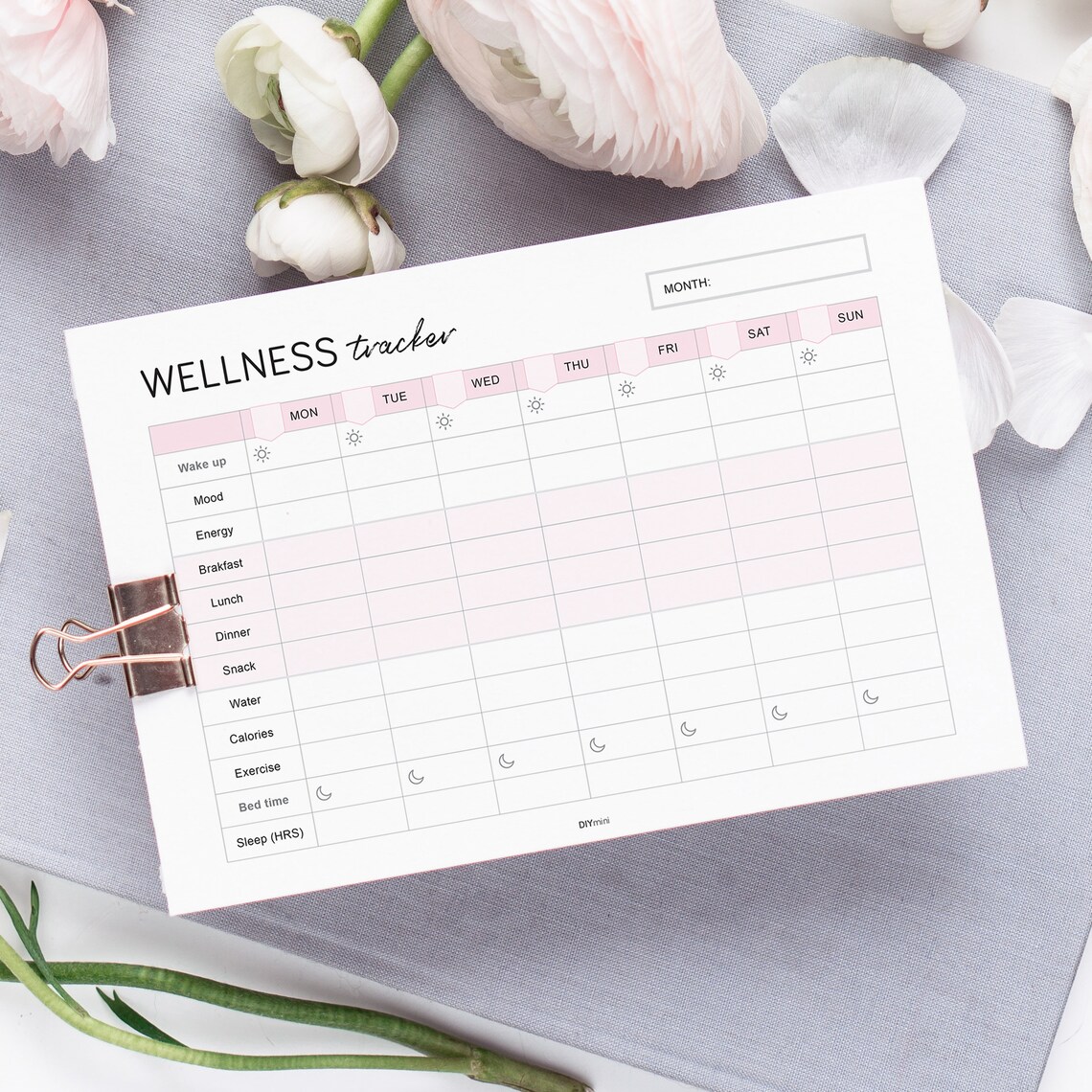 Weekly Wellness Tracker Editable Health Tracker Instant - Etsy UK