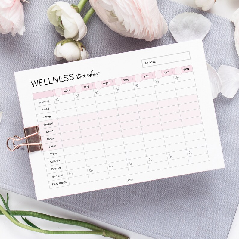 Weekly Wellness Tracker Editable Health Tracker Instant Download - Etsy