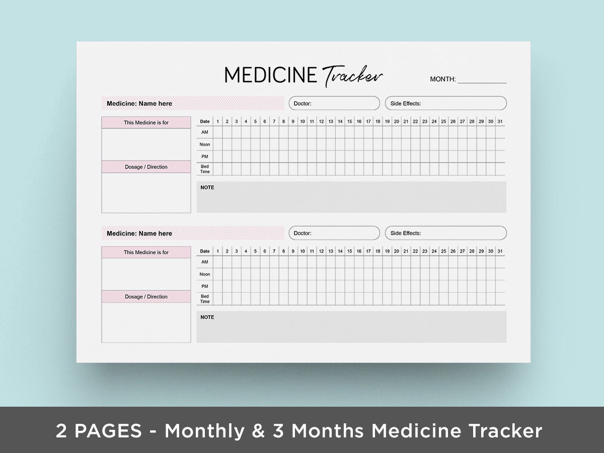 Monthly Medicine Tracker | Editable PDF | Instant Download | Printable ...