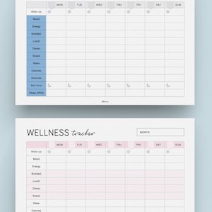 Weekly Wellness Tracker | Editable | Health Tracker | Instant Download ...