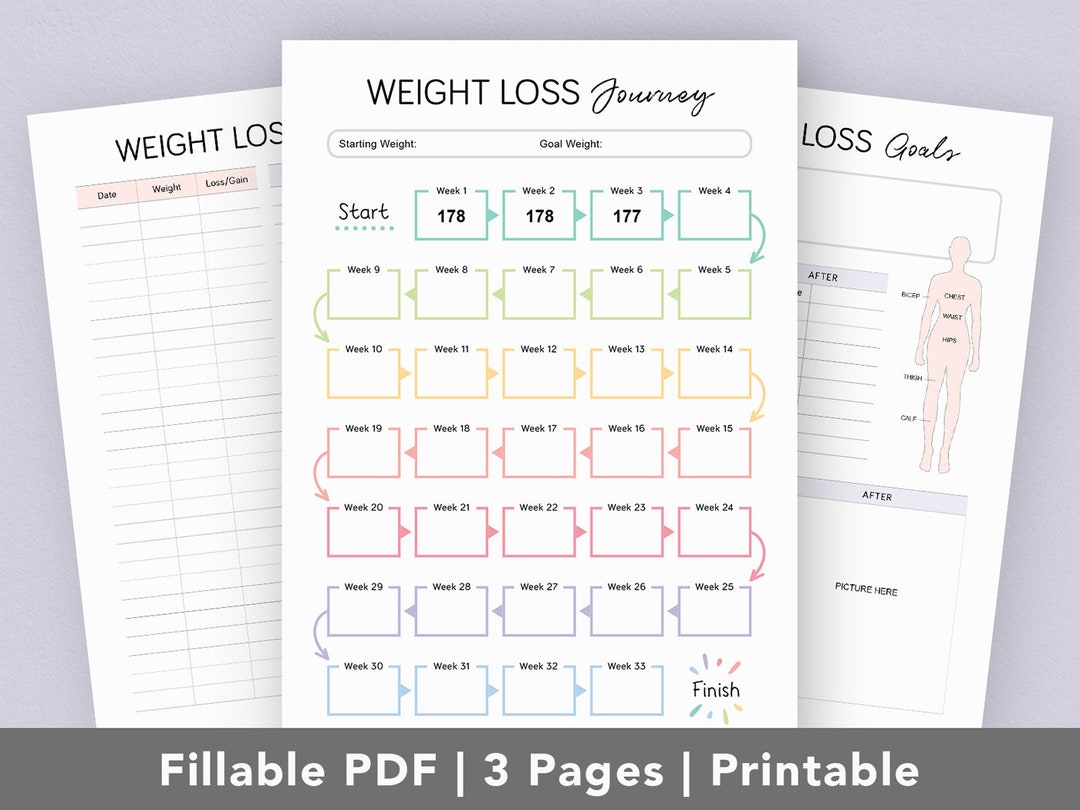 Weight Loss Tracker Printable | Fillable PDF | Weight Loss Chart ...