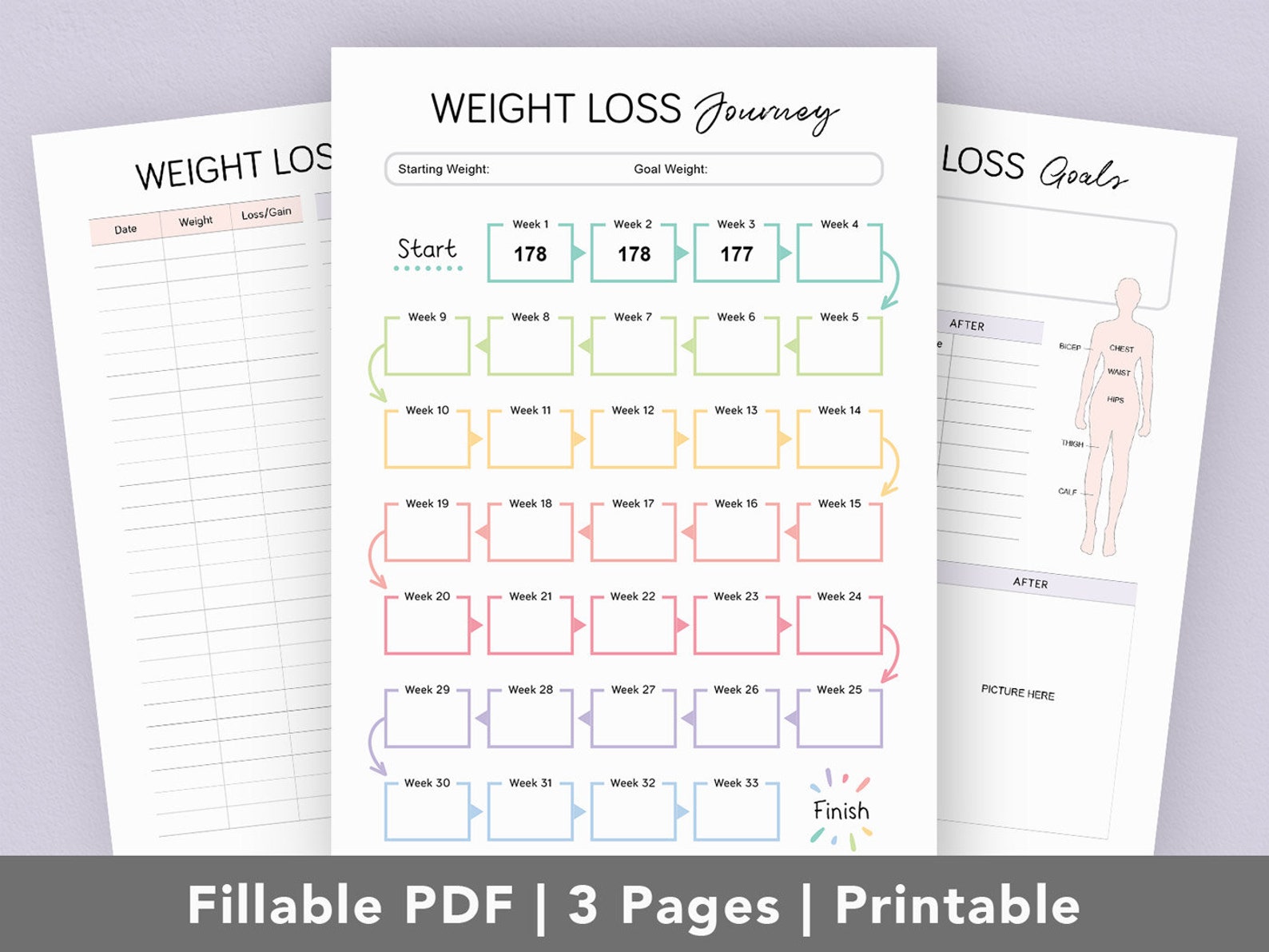 Weight Loss Tracker Printable Fillable PDF Weight Loss Chart Tracker ...