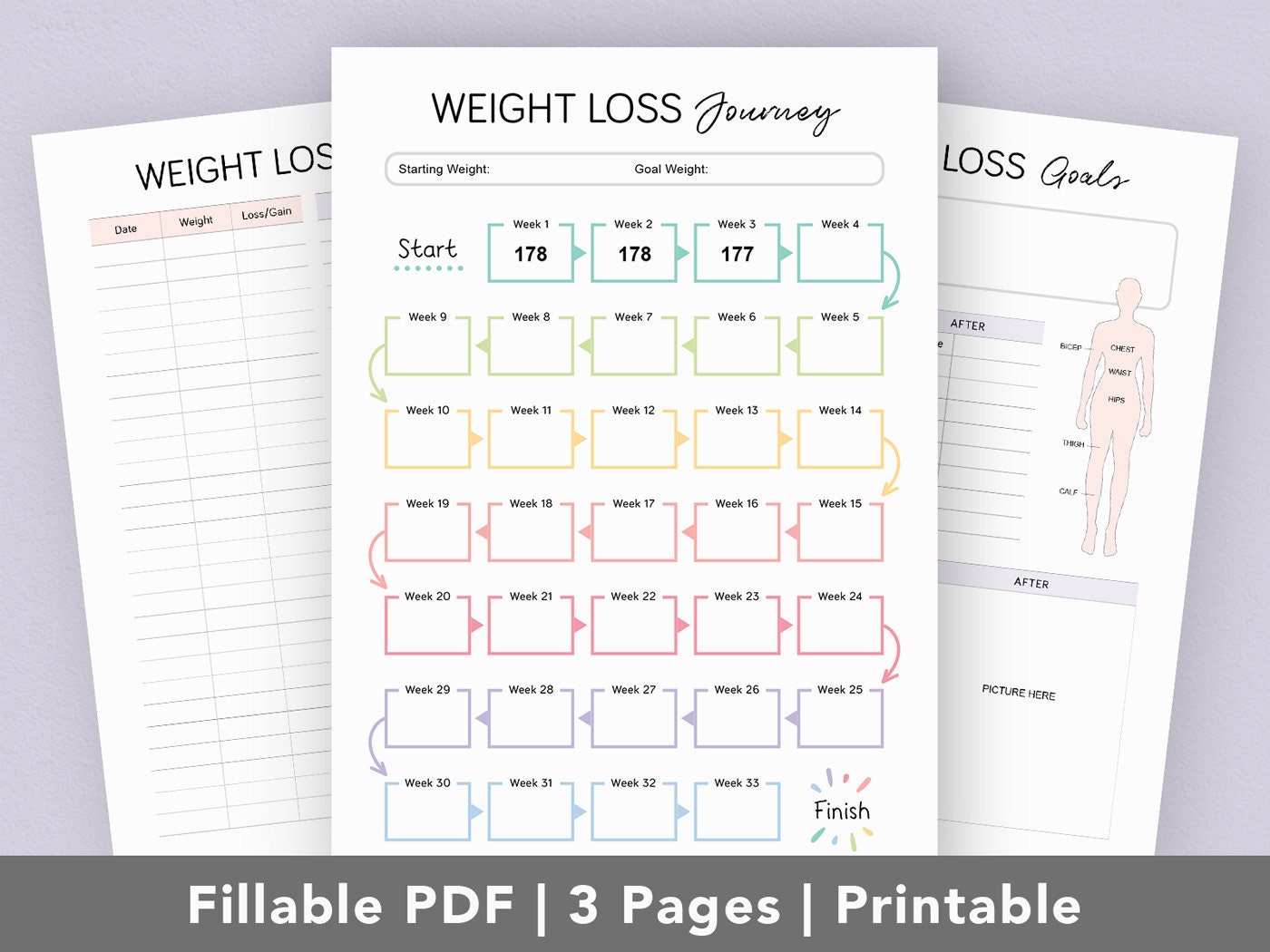 Weight Loss Tracker Printable Fillable PDF Weight Loss Chart Tracker ...