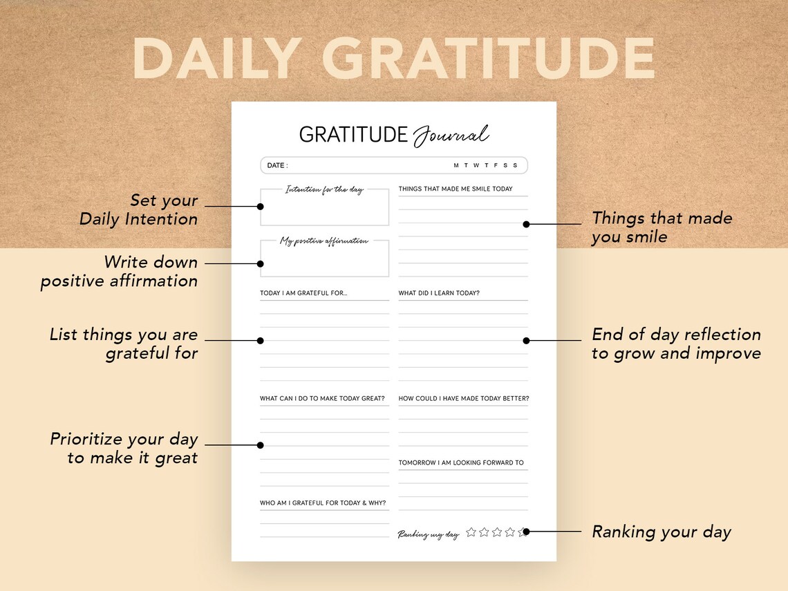 Gratitude Journal Printable PDF Daily Gratitude Journal Mindfulness ...