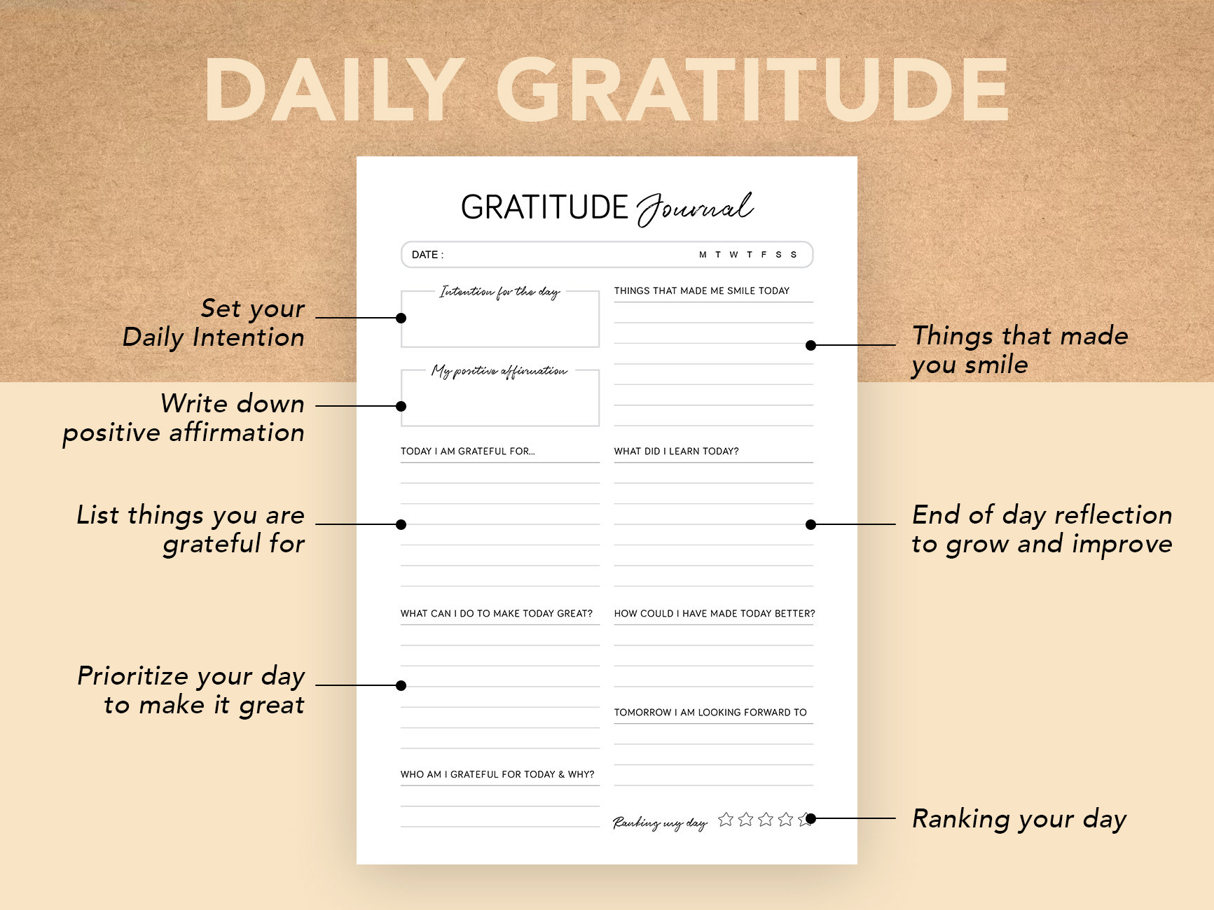Gratitude Journal Printable PDF Daily Gratitude Journal Mindfulness ...