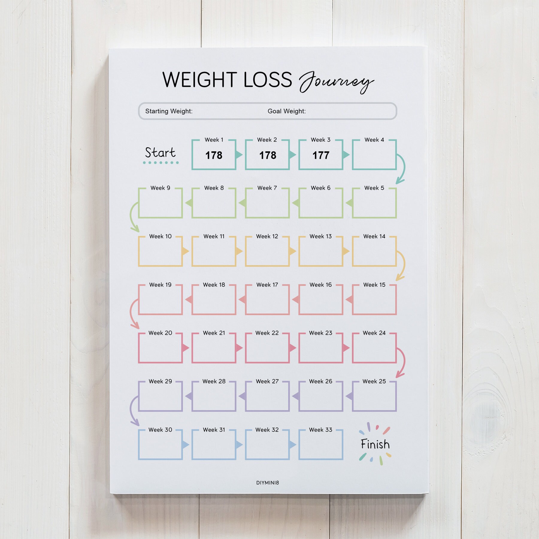 Weight Loss Tracker Printable | Fillable PDF | Weight Loss Chart ...