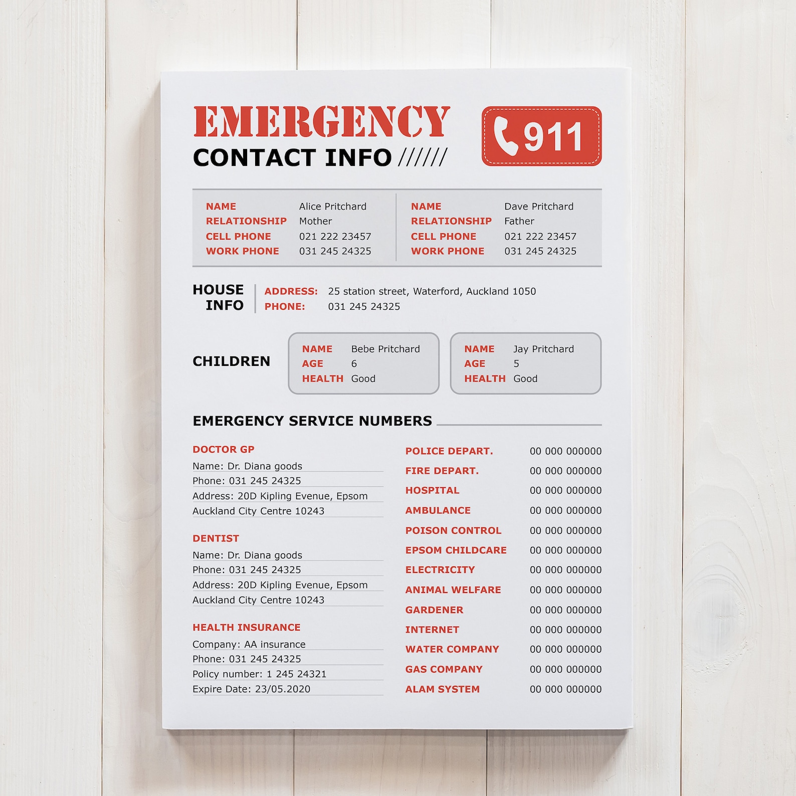 Emergency Info - Editable PDF Template - Etsy