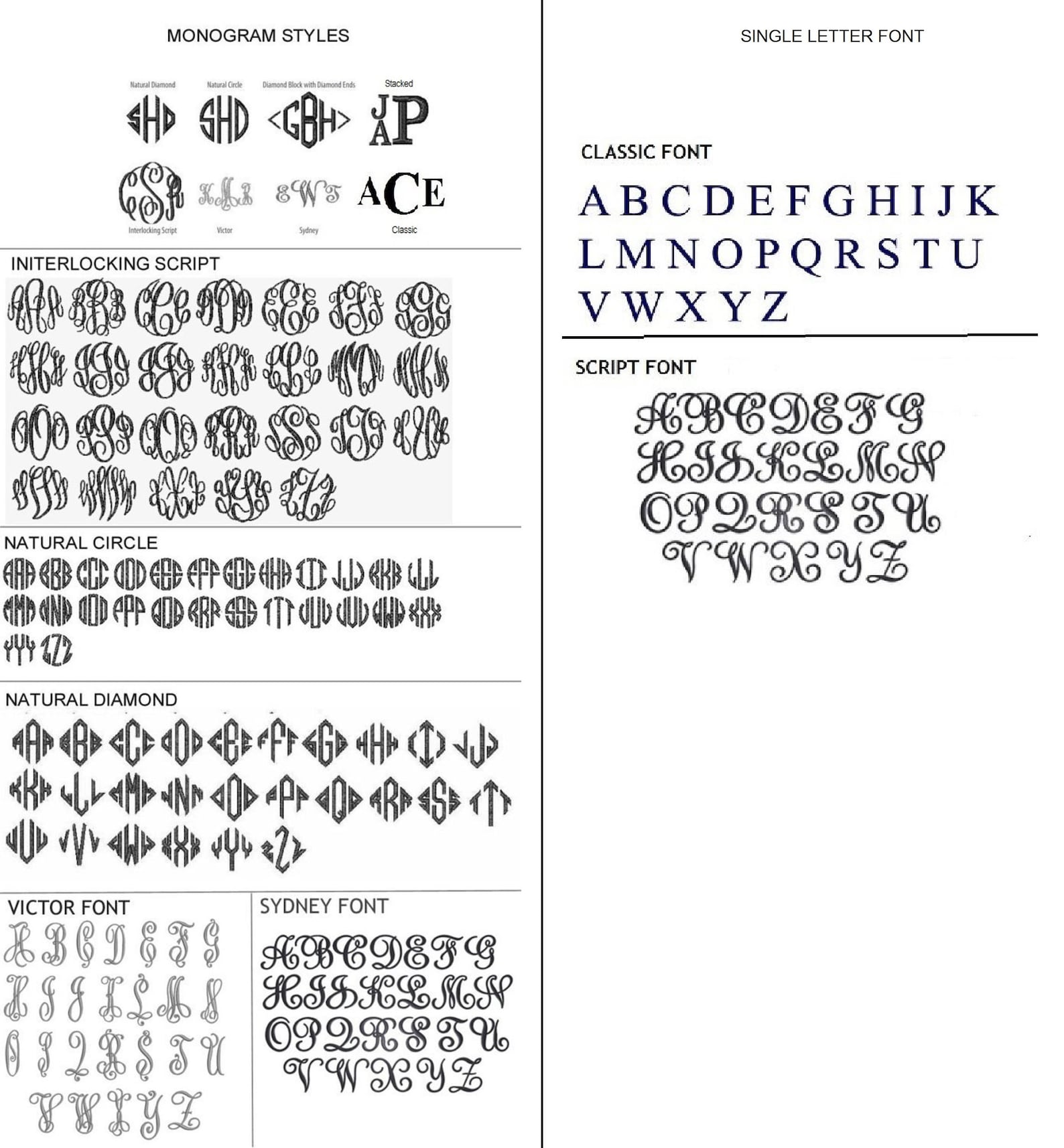 Personalized Photo Album Monogrammed Brag Book Monogram Photo Album ...