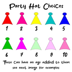 Custom Face Cupcake Toppers, Personalized Cupcake Toppers, Head on a ...