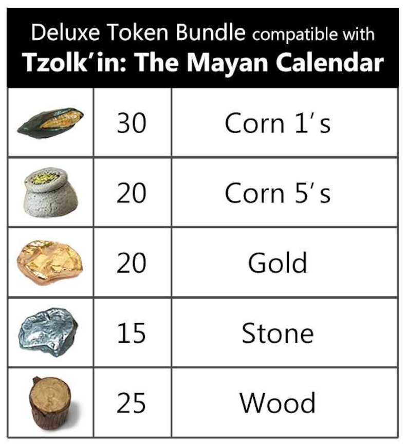 Tzolk'in™ Compatible Deluxe Token Bundle (set of 110) - Etsy