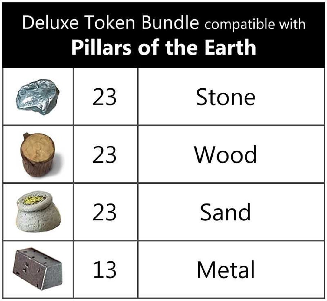 The Pillars of the Earth™ Compatible Deluxe Token Bundle (set of 82) - Etsy