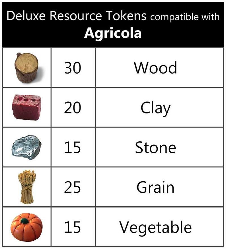Agricola™ Compatible Deluxe Resource Tokens (set of 105) - Etsy