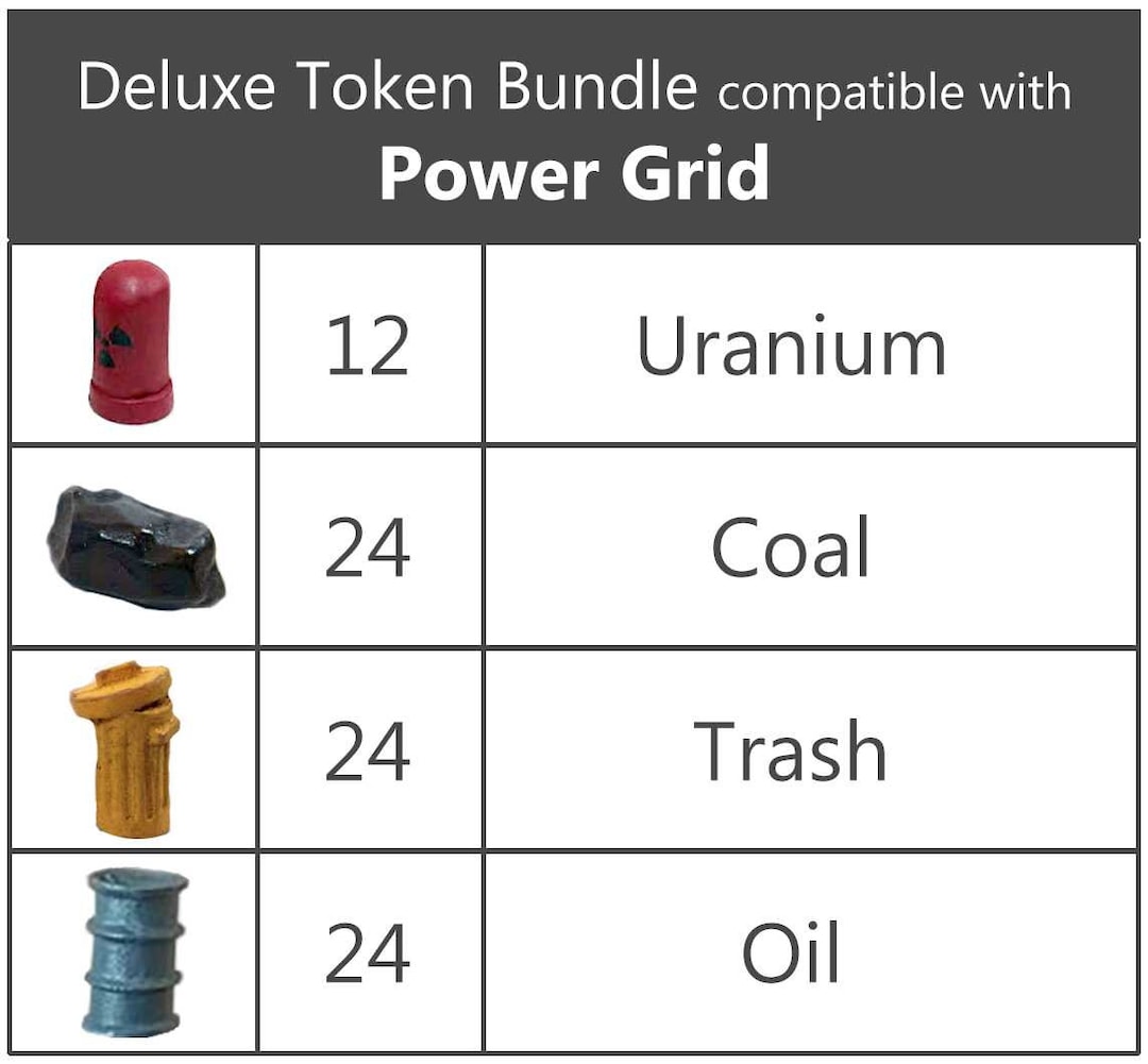 Power Grid™ Compatible Deluxe Token Bundle (set of 84) - Etsy