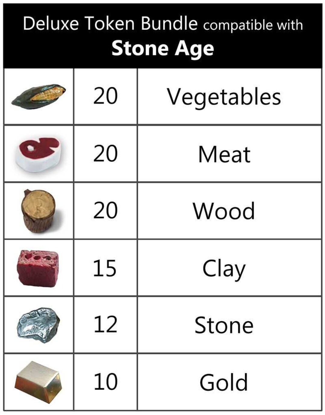 Stone Age™ Compatible Deluxe Token Bundle (set of 97) - Etsy