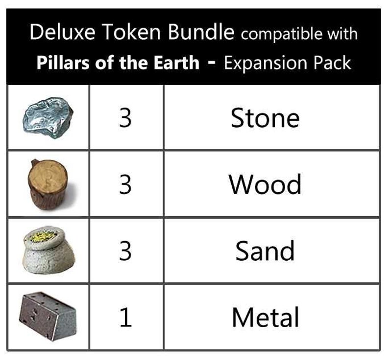 The Pillars of the Earth™ Compatible Deluxe Token Bundle Expansion Pack ...
