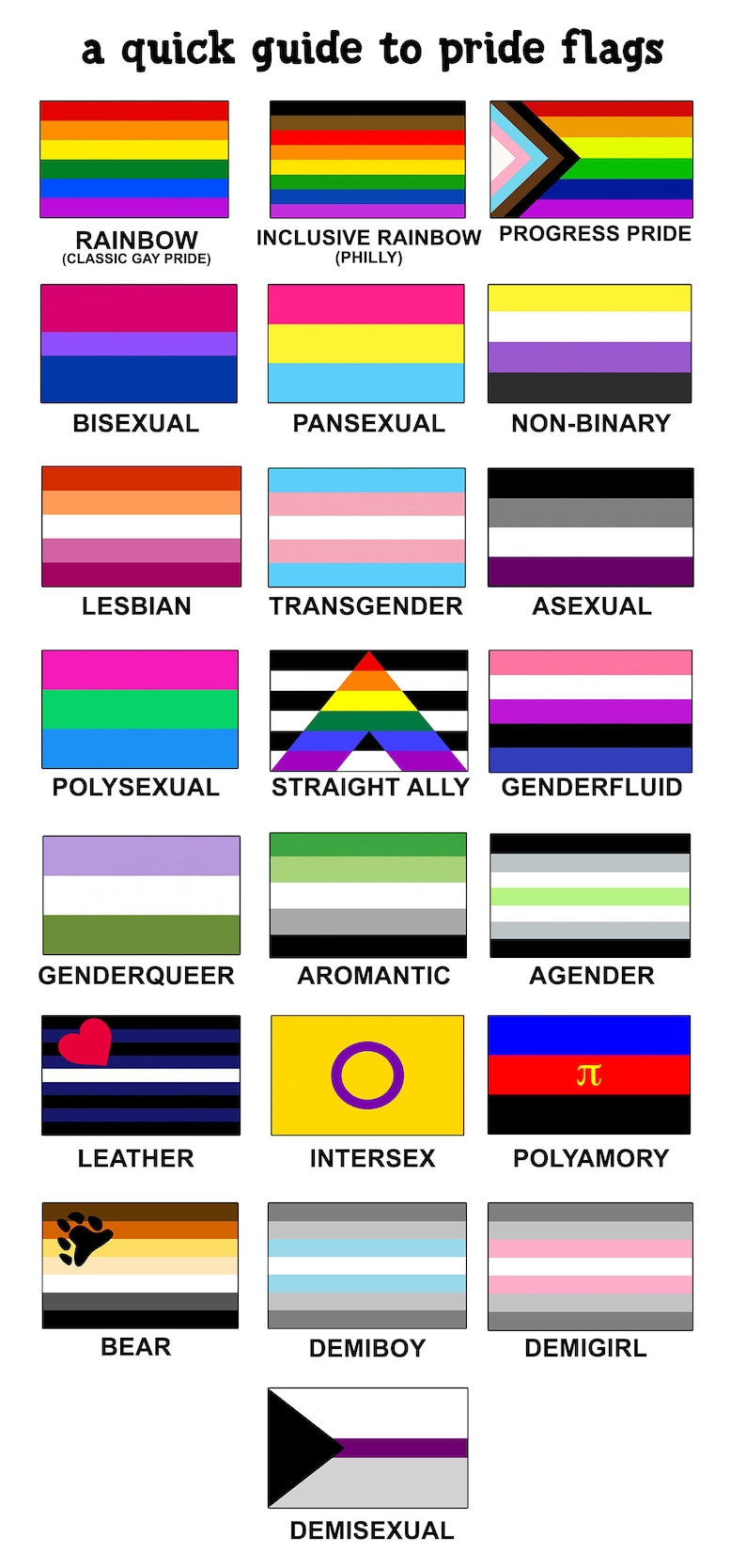 Buy Custom Pride Flag Pronouns Pronoun Badges Xe/xem They/them Online ...