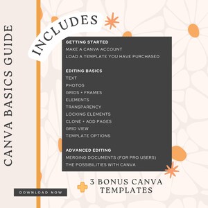 Canva Basics Guide, Canva Tutorial for Beginners, How to Use Canva ...